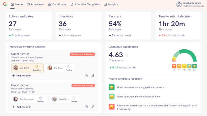 Workable Partners Directory